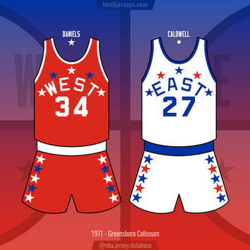 ABA All-Star Game | Basketball Jersey DB