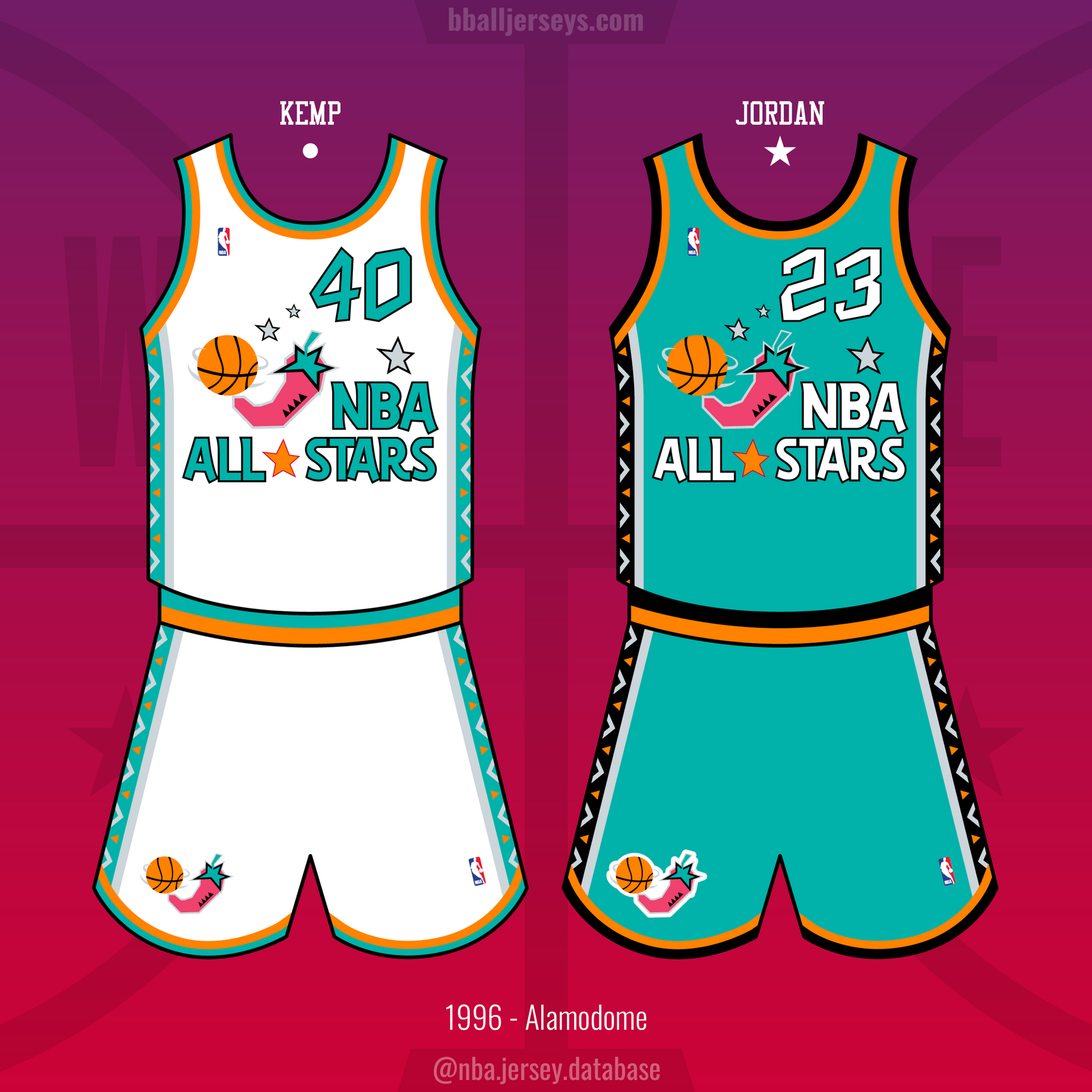 1996 NBA All-Star Game