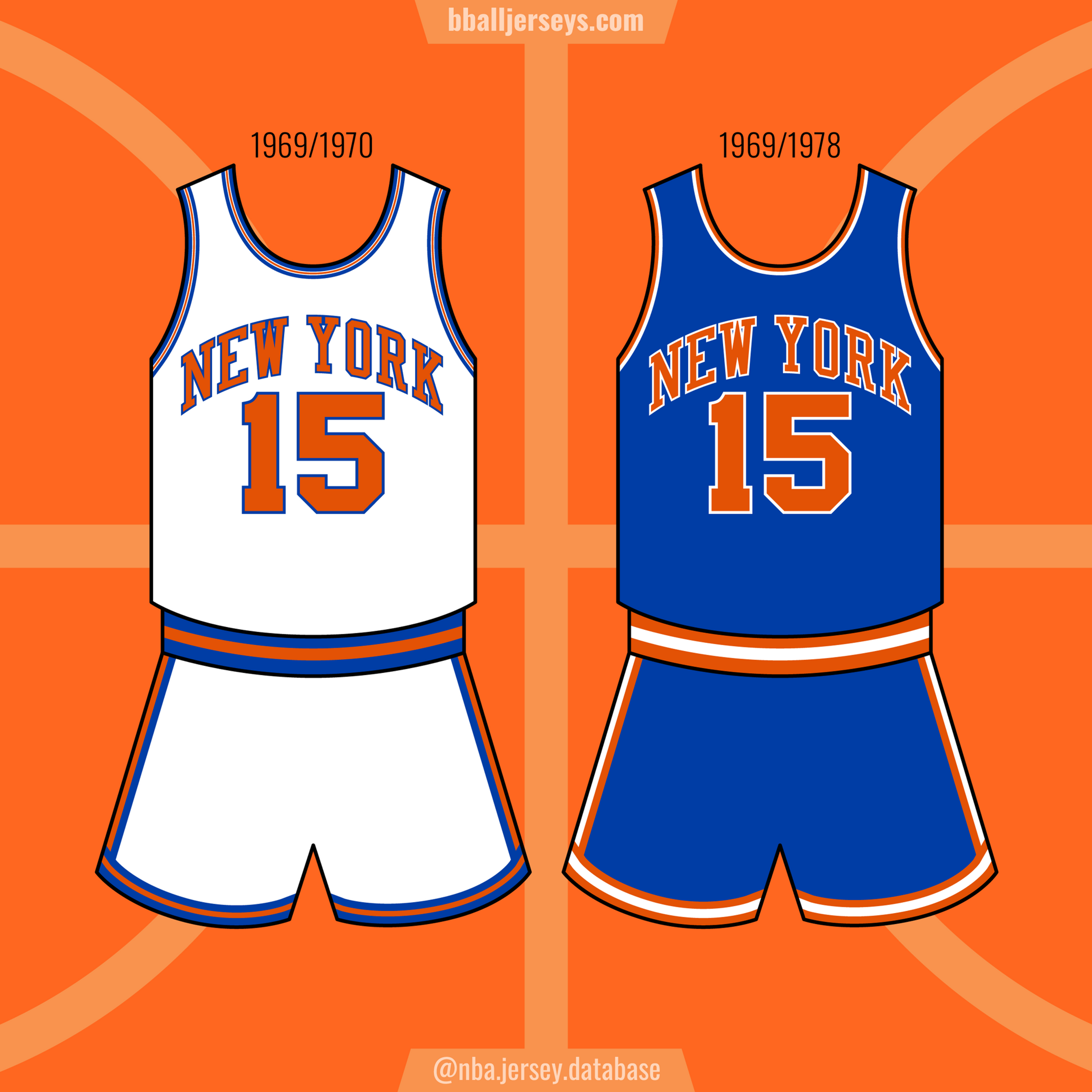 1969-70 NBA Season