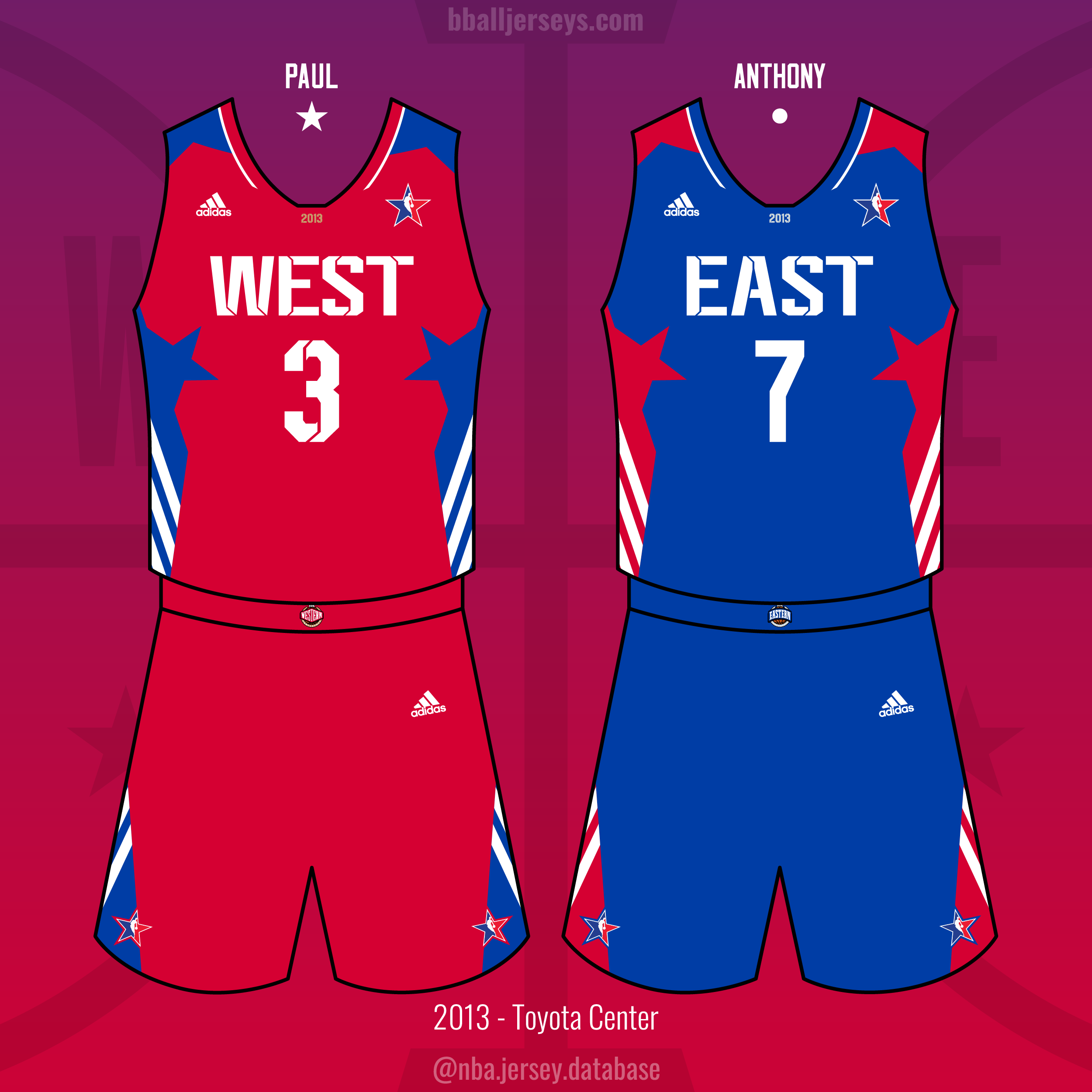 2013 NBA All-Star Game