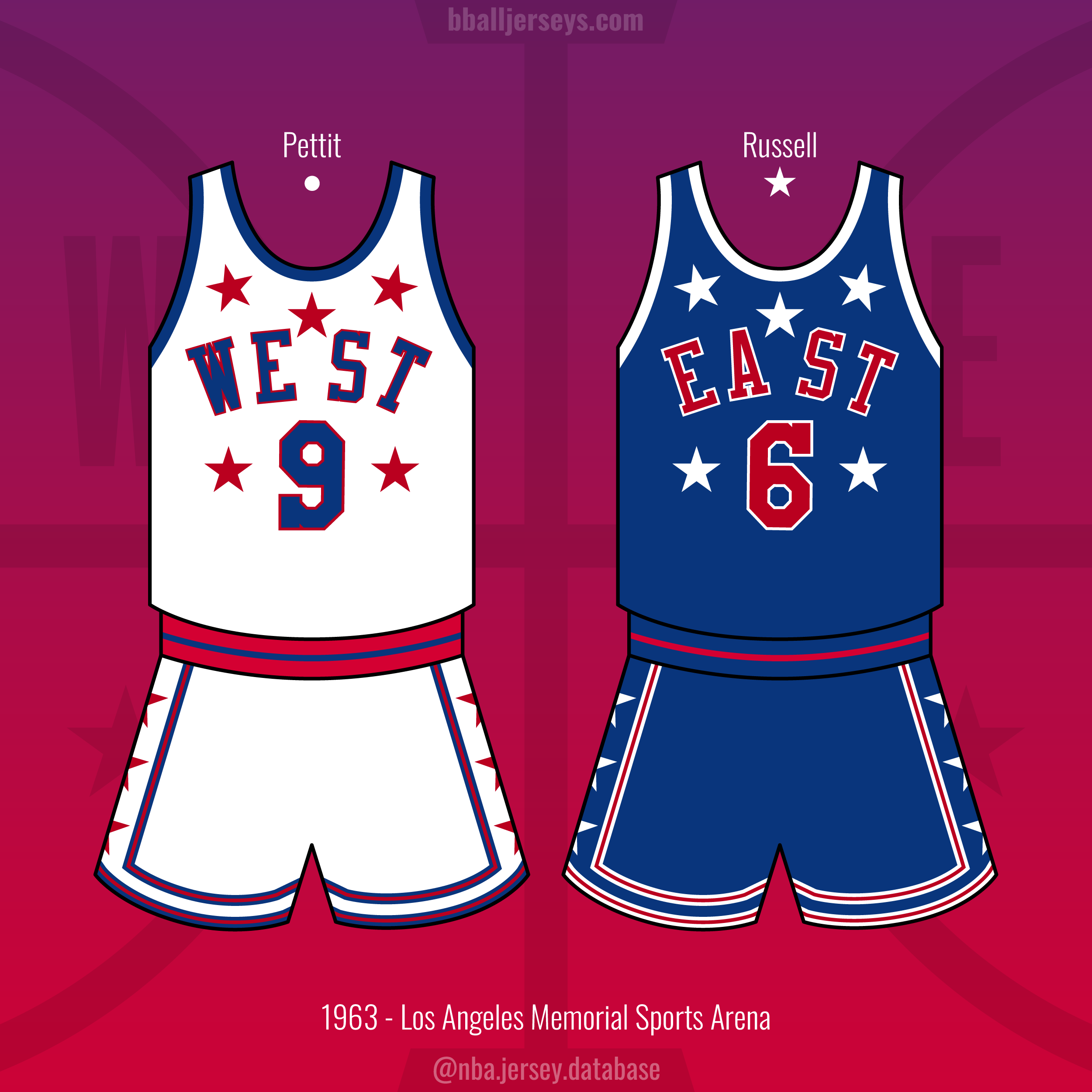 1963 NBA All-Star Game