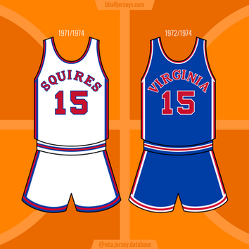 Virginia Squires | Basketball Jersey DB