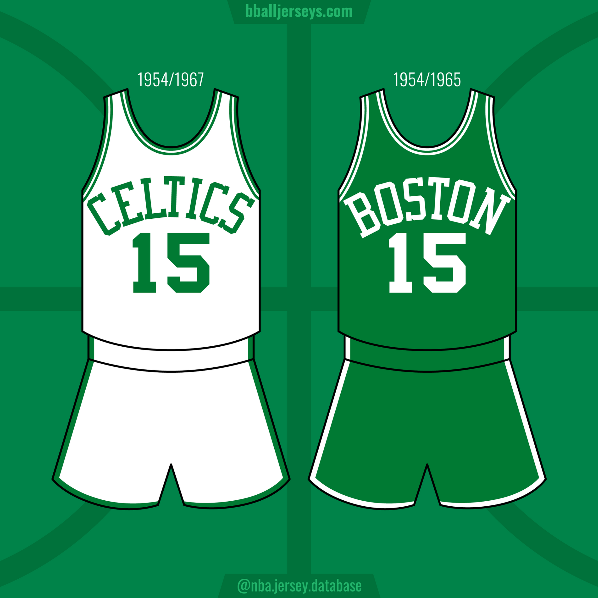 1964-65 NBA Season