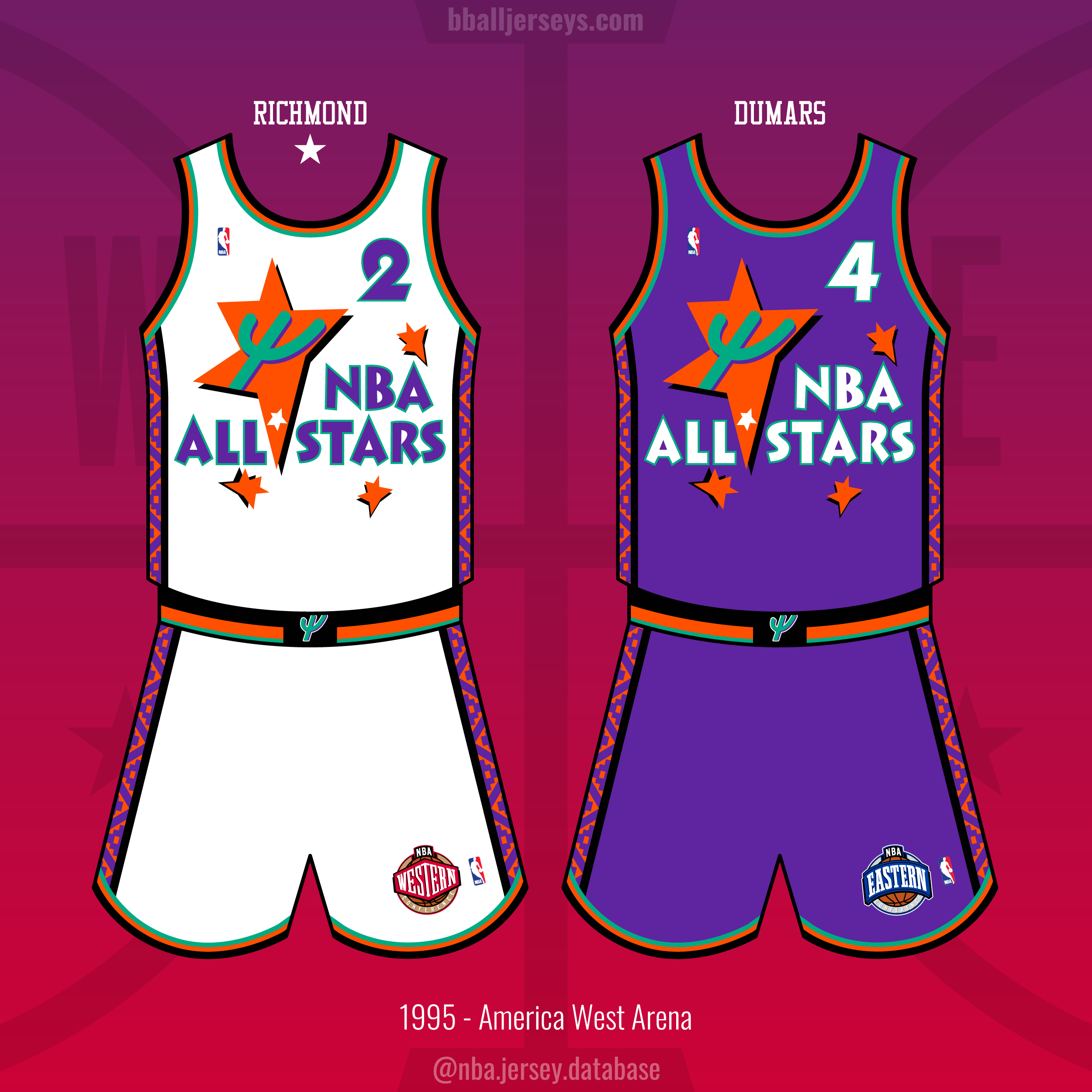 1995 NBA All-Star Game