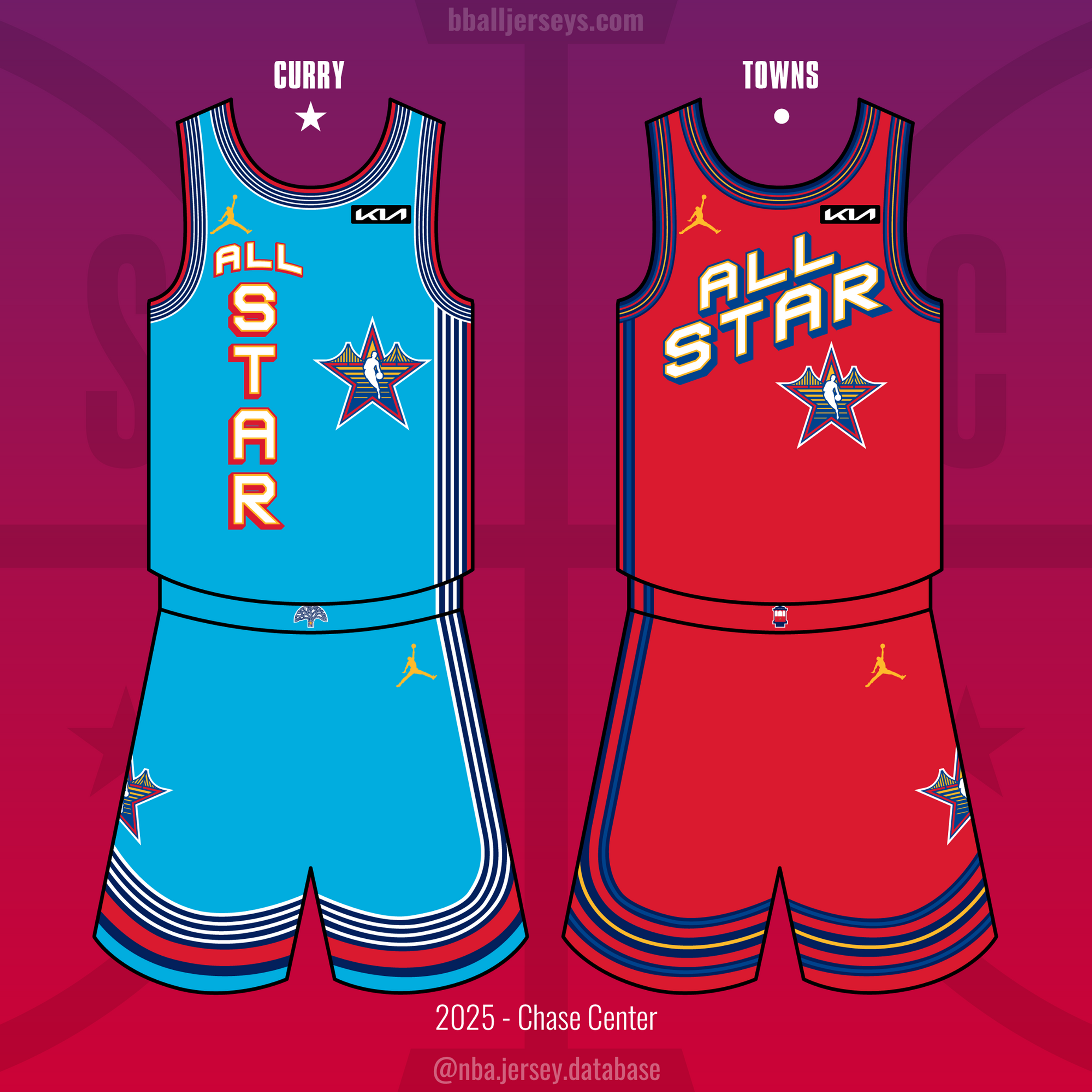 2025 NBA All-Star Game