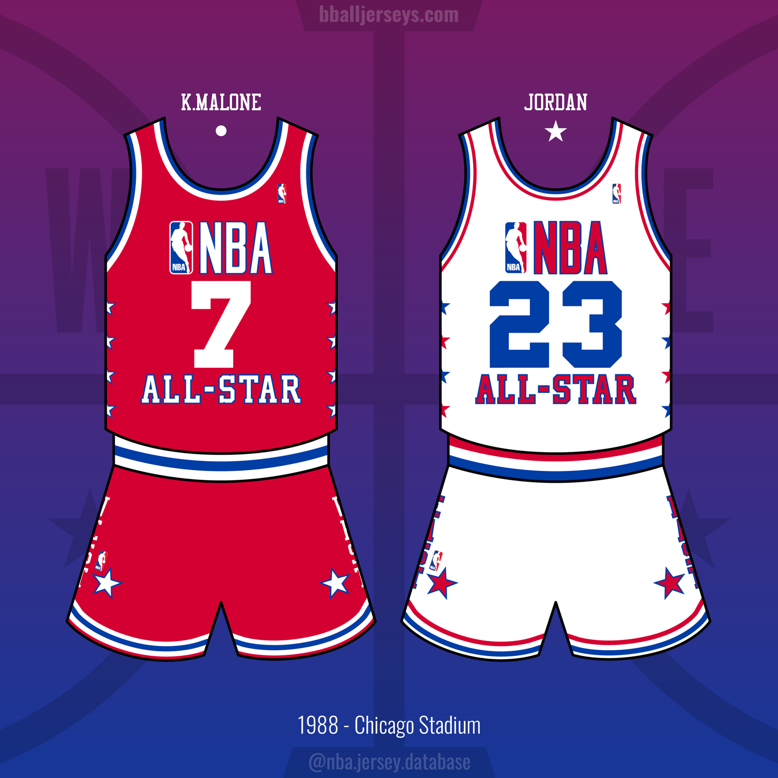 1988 NBA All-Star Game