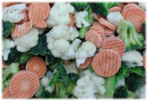 californiamix | Aoda Foods