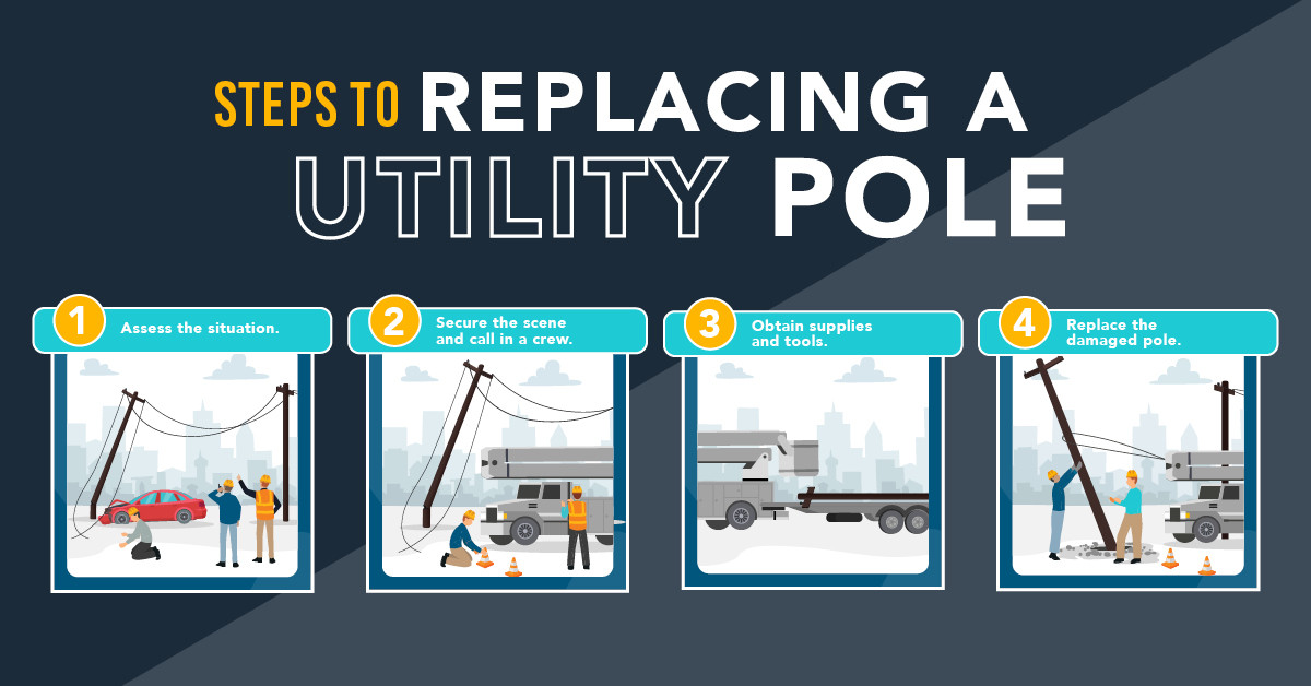Steps to Replace a Utility Pole