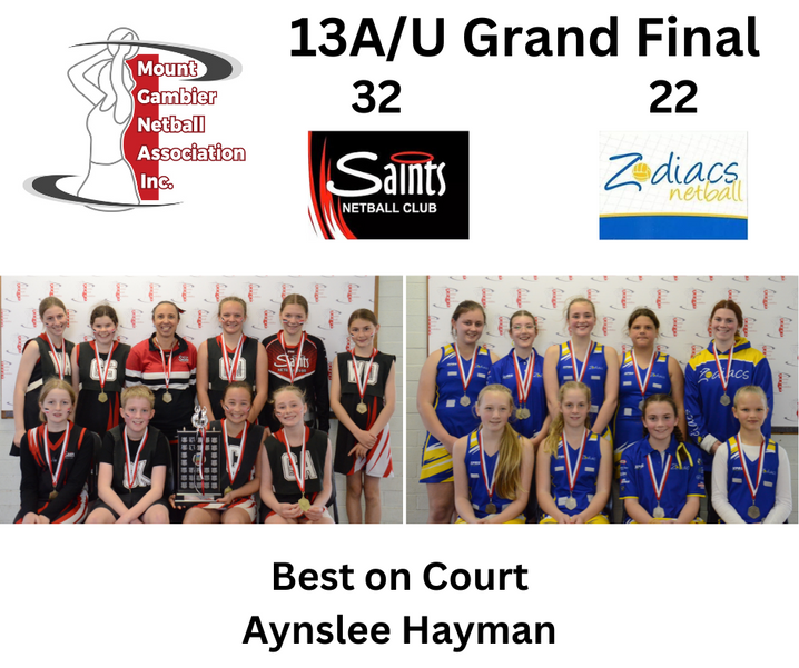 About | Mount Gambier Netball Association | Mount Gambier