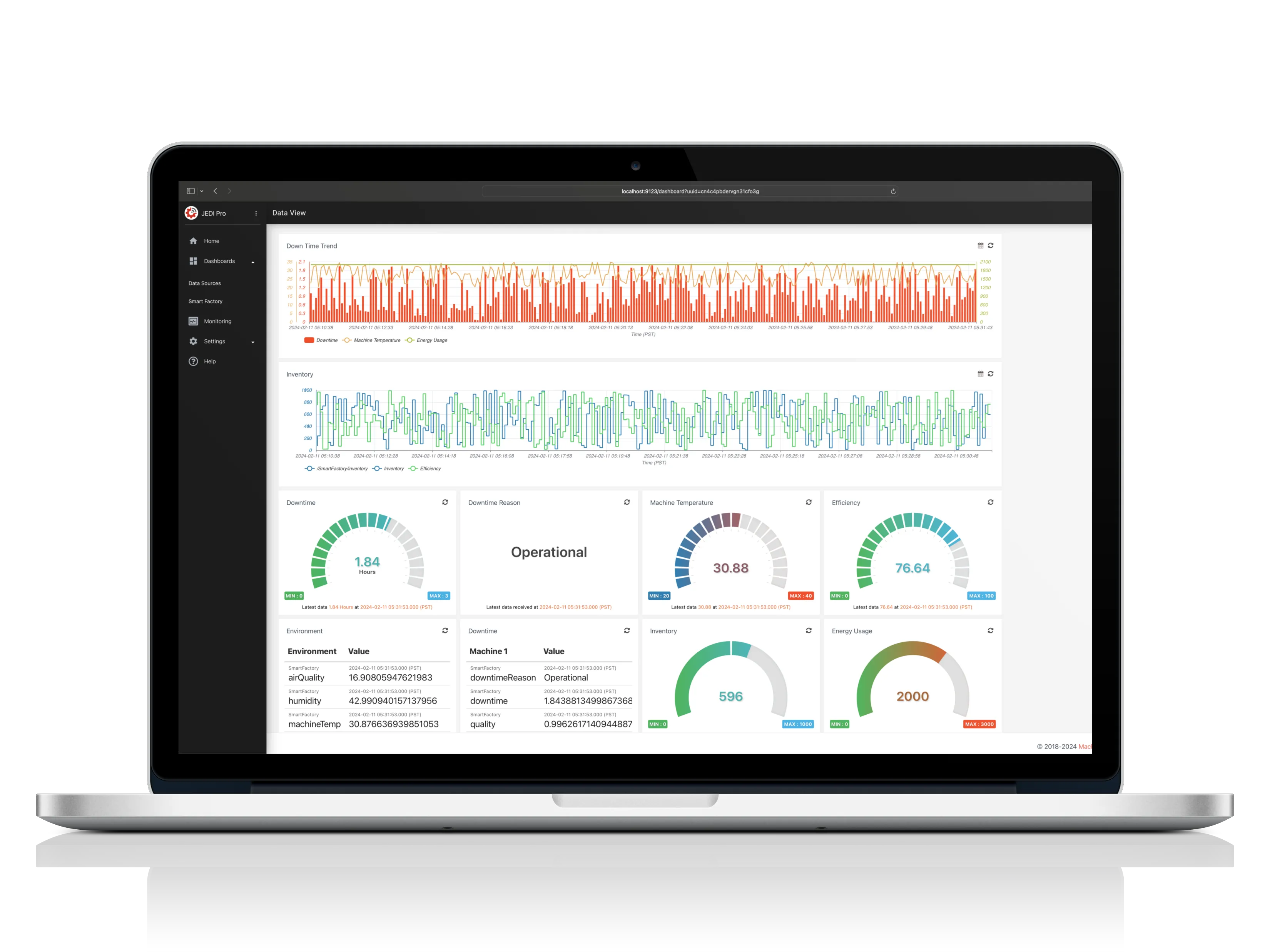 Node-RED Nodes for Industrial Dashboards and Data Logging