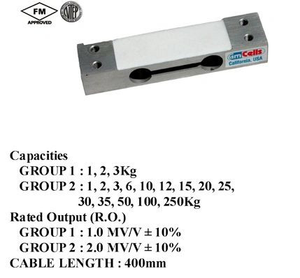 SPS Series | AmCells