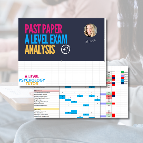 The Complete Exam Analysis for 2026 | A-level Psychology