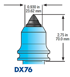 DRILLING | XCAL TOOLS