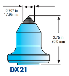 DRILLING | XCAL TOOLS