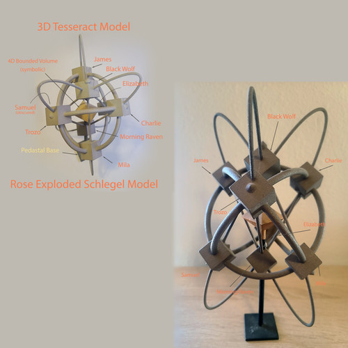 Rose Exploded Schlegel Model (tesseract) | Samuel Rose (Author)