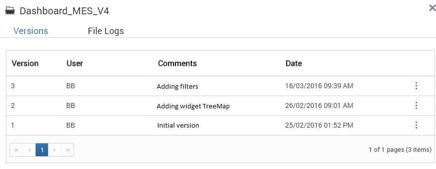 ALPANA Dashboarding For Schneider Electric | code192