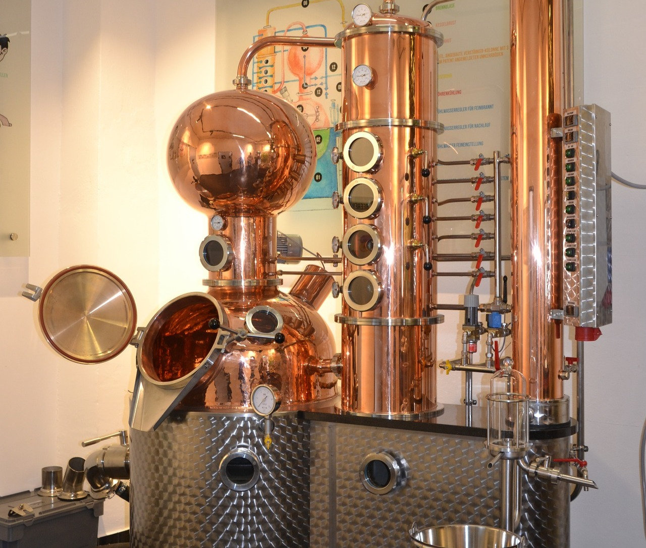 Bezoek met degustatie bij Filliers Distillery | Active Cupids