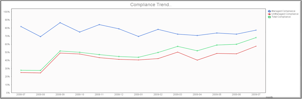 SERVICES | synapsejunction