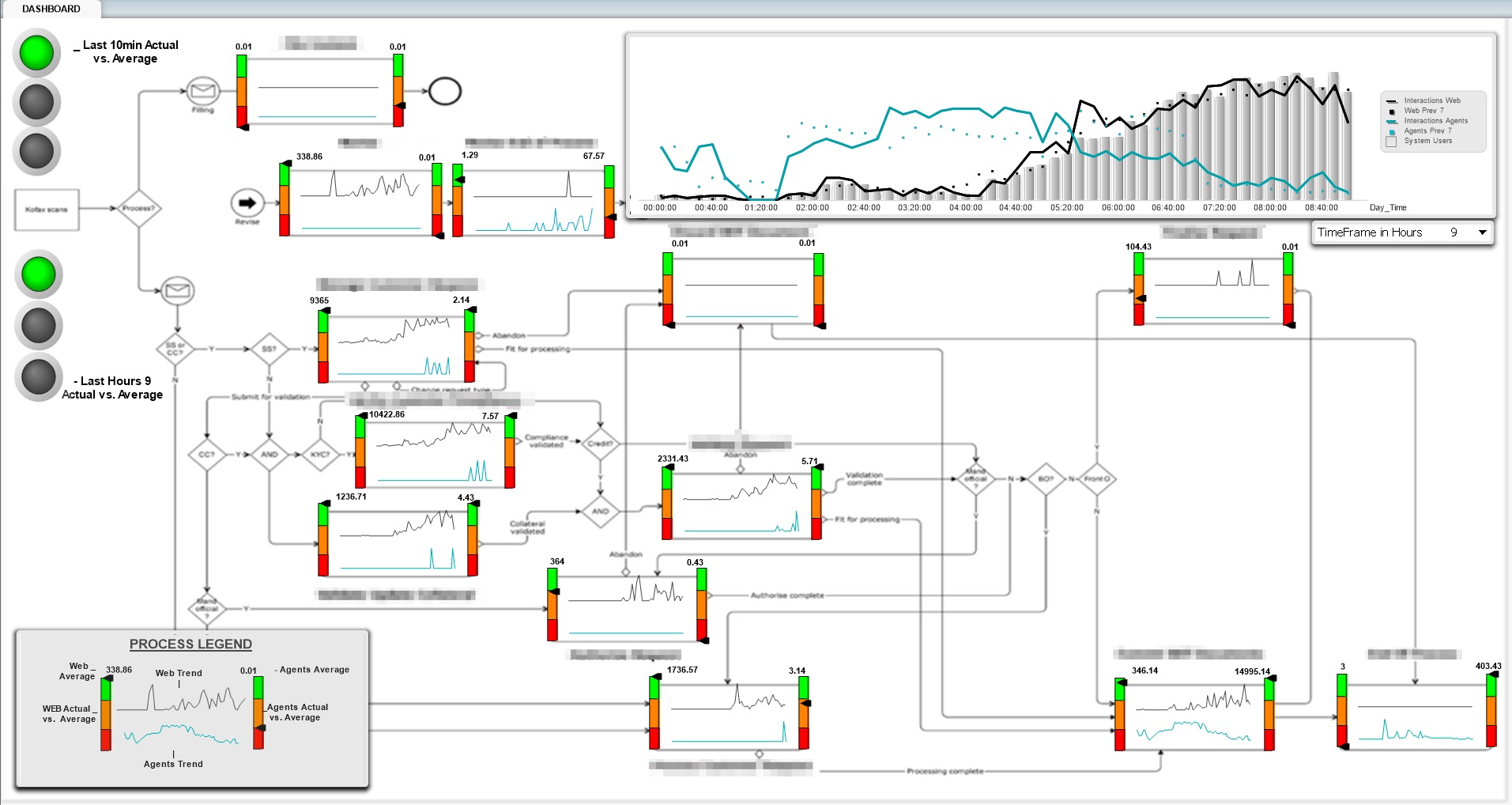 SERVICES | synapsejunction