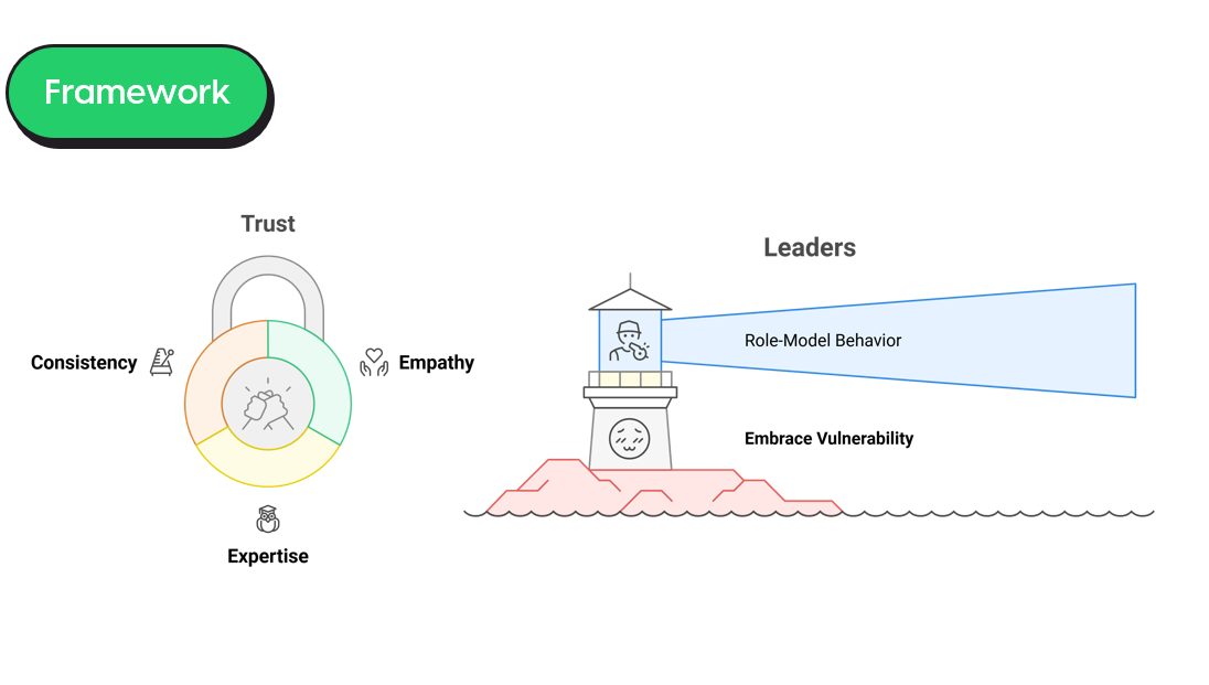 Why We Hate Feedback