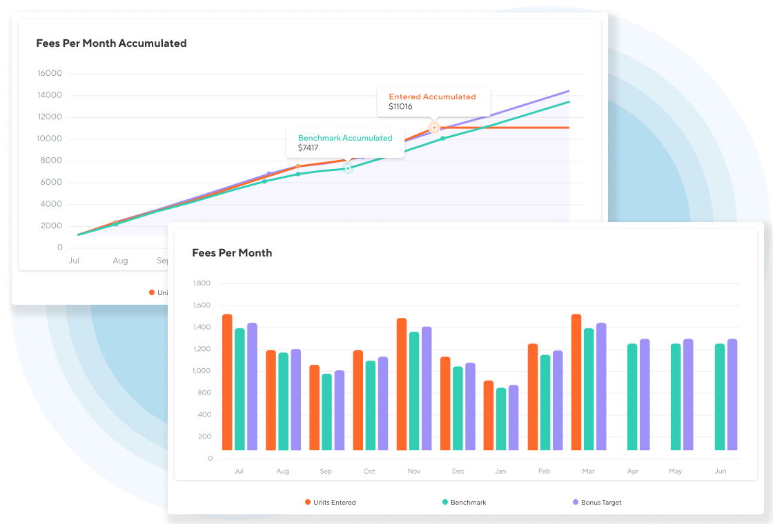 Reporting | Logic Firm