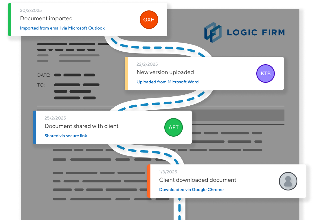 Document Management | Logic Firm