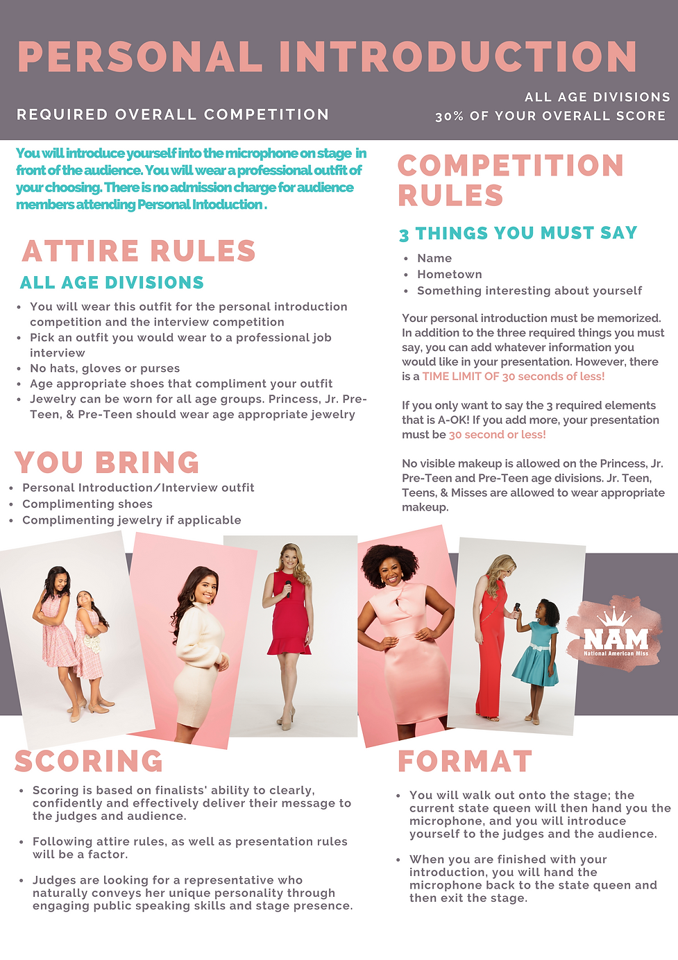 PERSONAL INTRODUCTION | NAMISSINFO