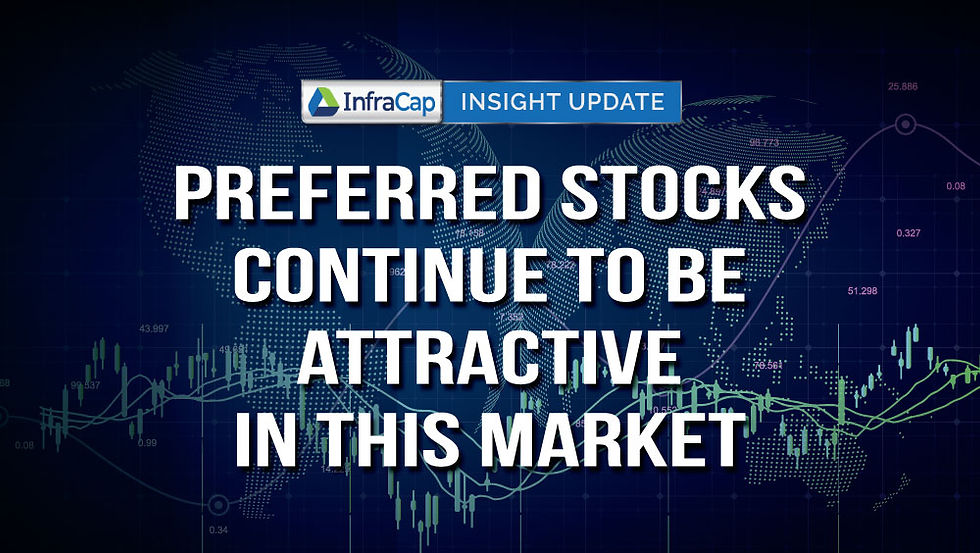 Preferred Stocks Continue to Be Attractive in This Market