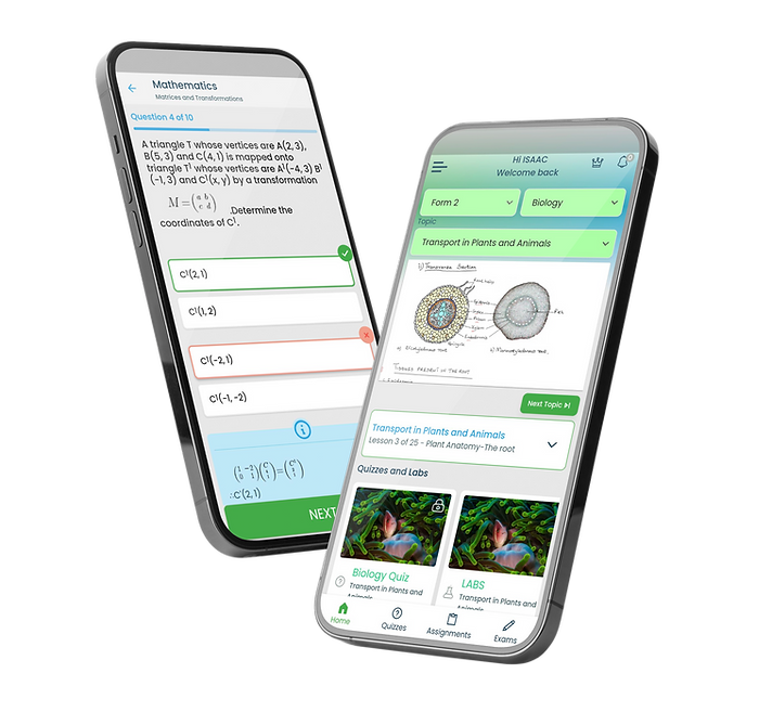 ZERAKI LEARNING | Zeraki NEW