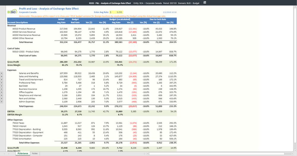 How To Improve Budgeting Planning And Forecasting How To Improve Budgeting Planning And Forecasting
