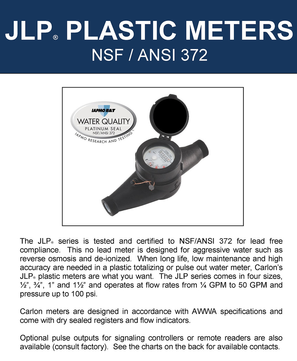 JLP Meter Series