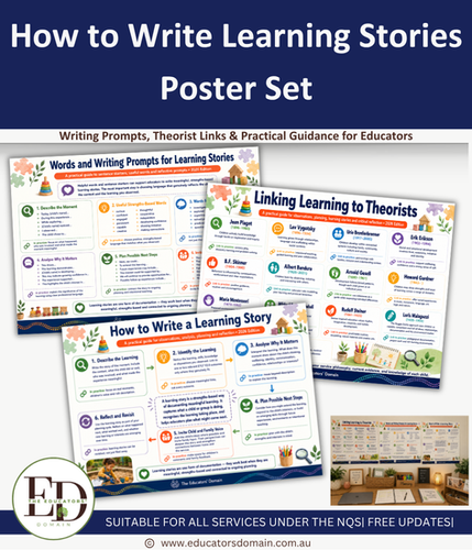 How to Write Learning Stories Poster Set | The Educators Domain