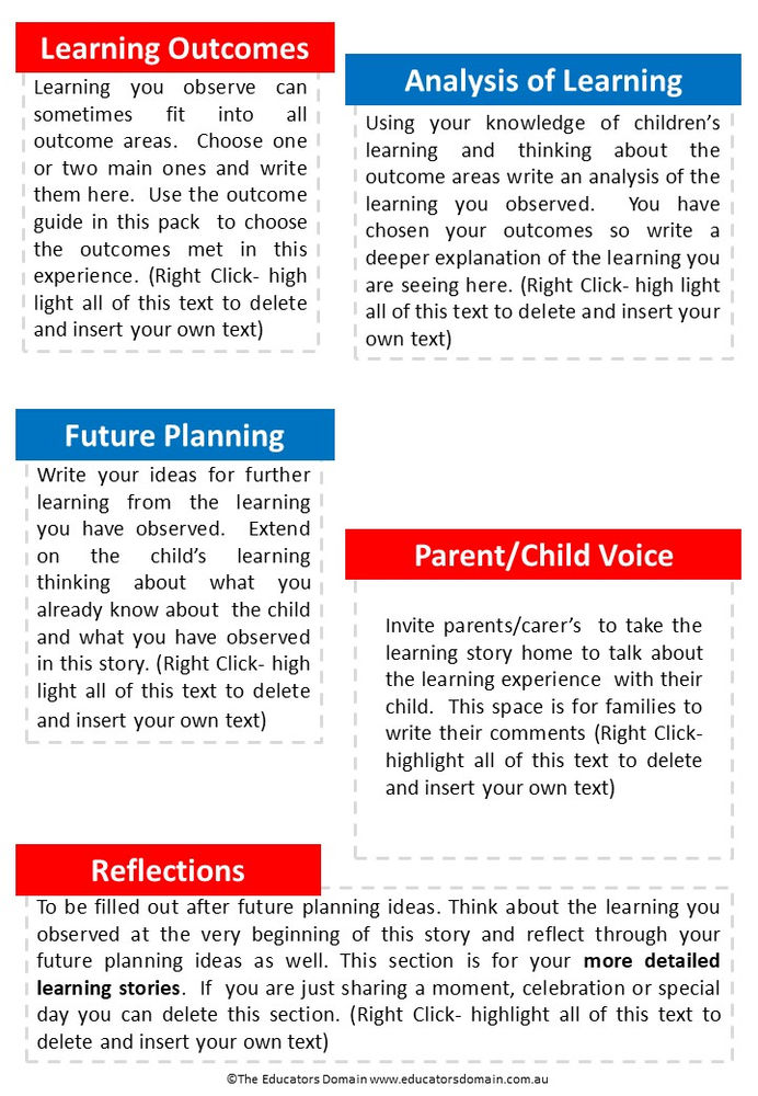 How to write a Learning Story