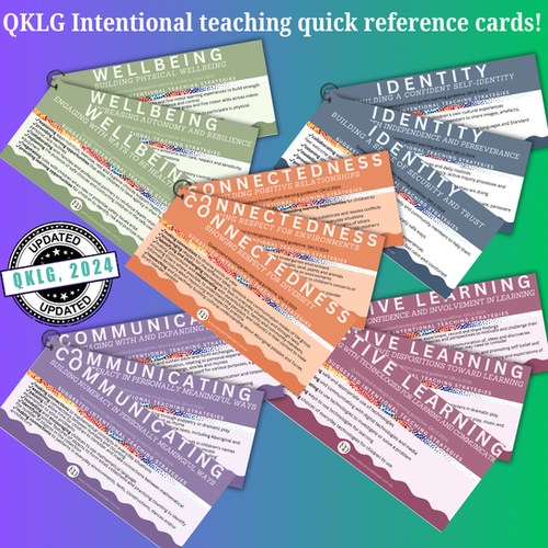 🌟 QKLG A3 Posters & Intentional Teaching Reference Card Set 🌟 | The ...