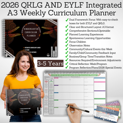 2026 EYLF & QKLG Integrated Weekly A3 Curriculum Planner | The ...