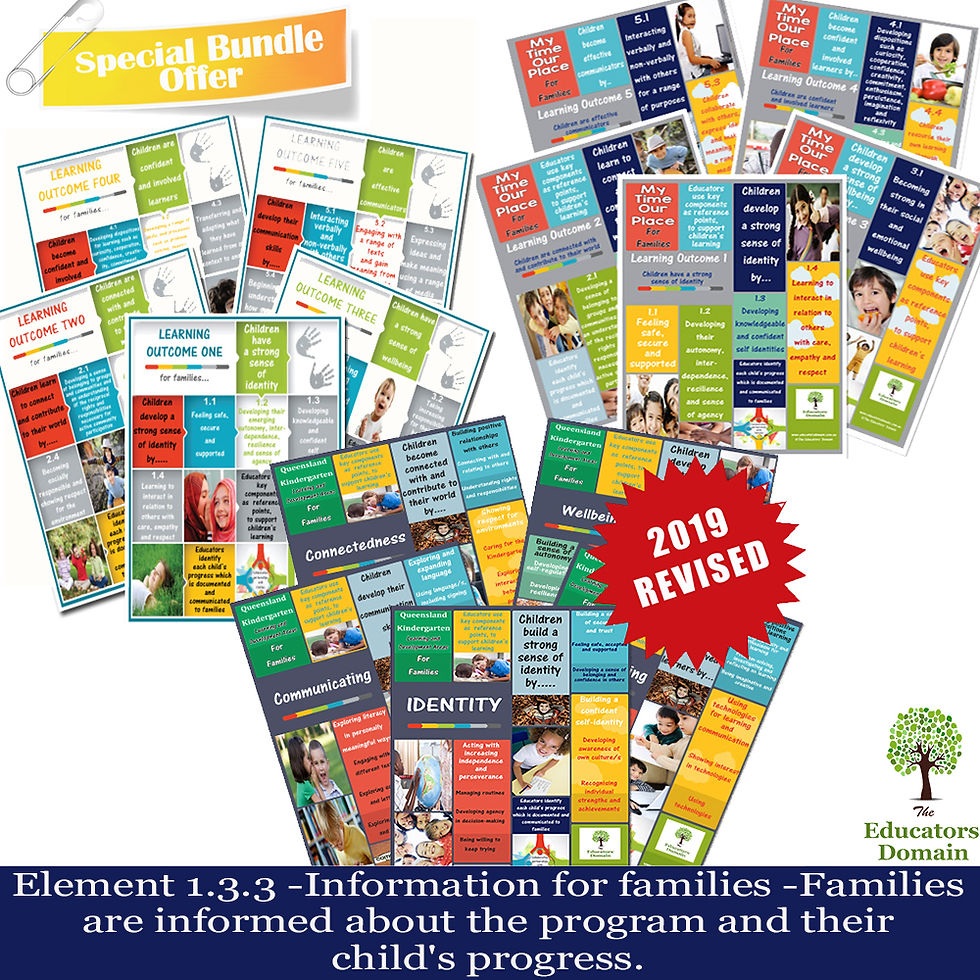 Posters & Learning Outcome Posters | The Educators' Domain | EYLF, NQS ...