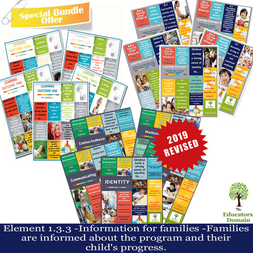 Learning Outcome Poster Bundle | The Educators Domain