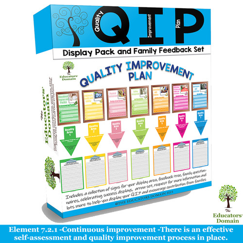 Q.I.P Family Feedback and Display Set | The Educators Domain