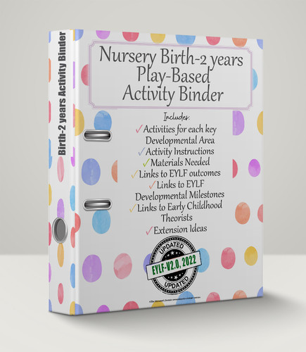 Birth-2 Years Activity Binder V 2.0 | The Educators Domain