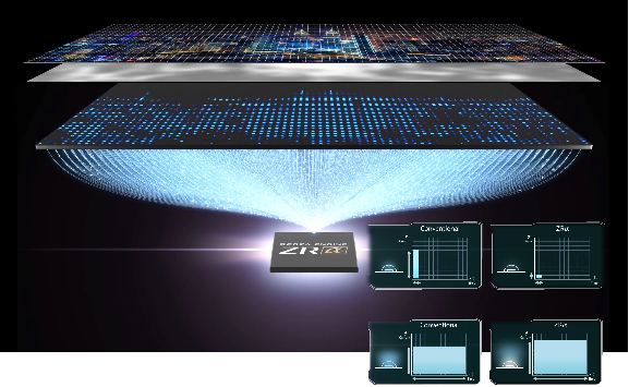 Discover the Future of Television: Toshiba TV Presents “REGZA ...