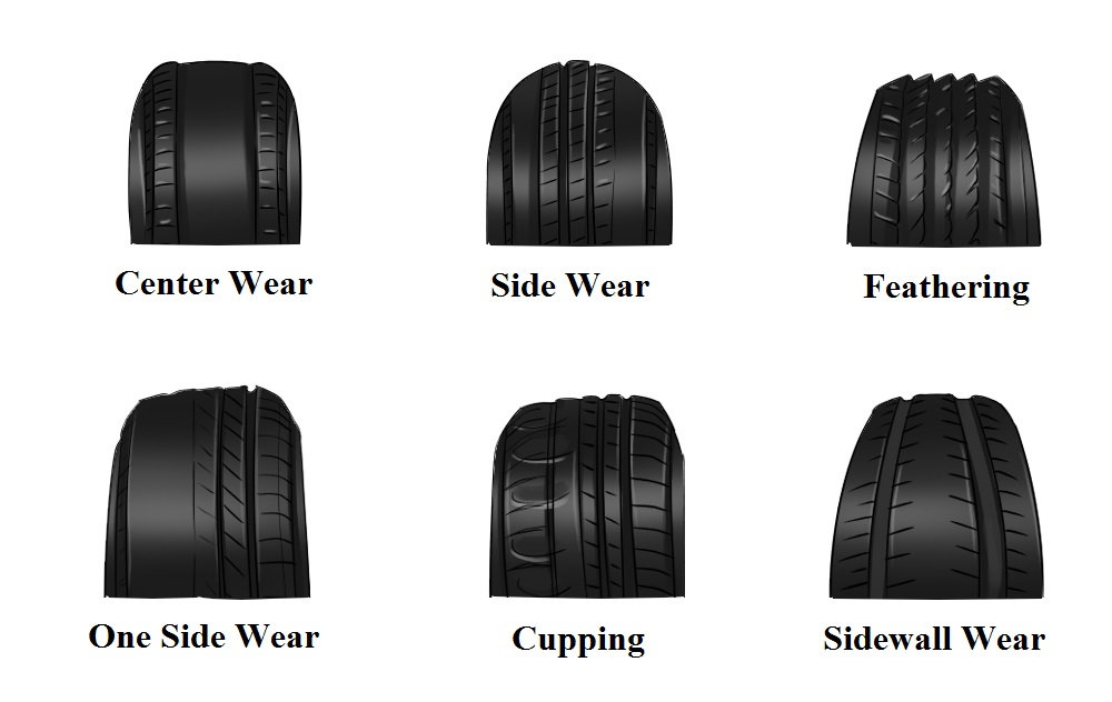 Different types of Tyre wear