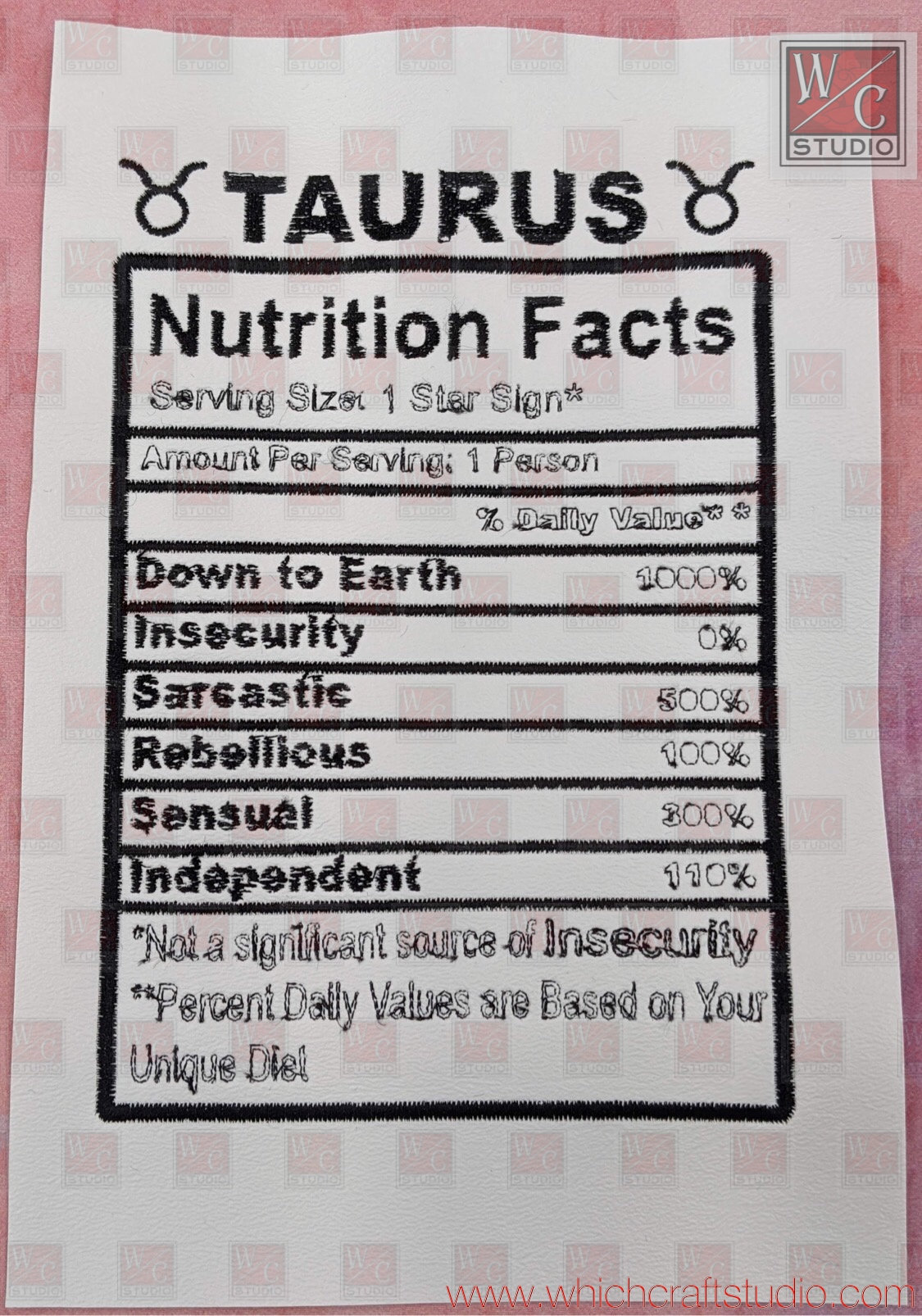 Digital Taurus Nutrition Facts Standalone 5x7 Set of 12 Digital Files