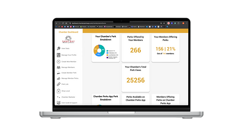 How to Manage the App | Chamber Perks App