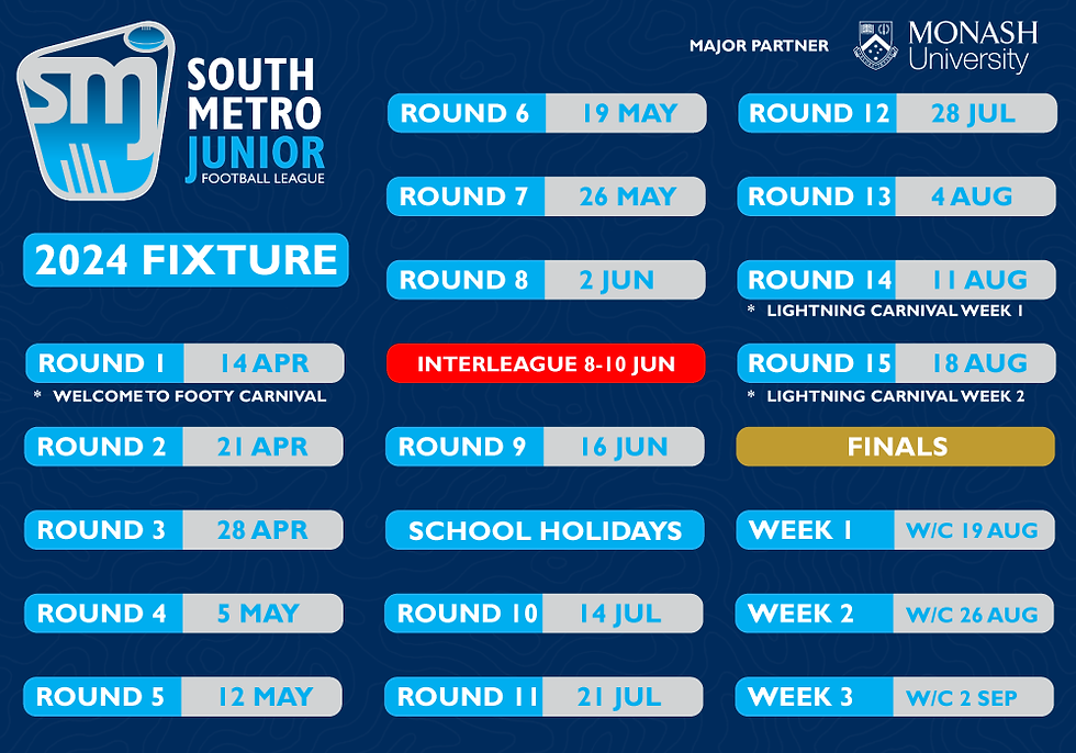 SEASON DATES | SOUTH METRO JUNIOR FOOTBALL LEAGUE | SMJFL