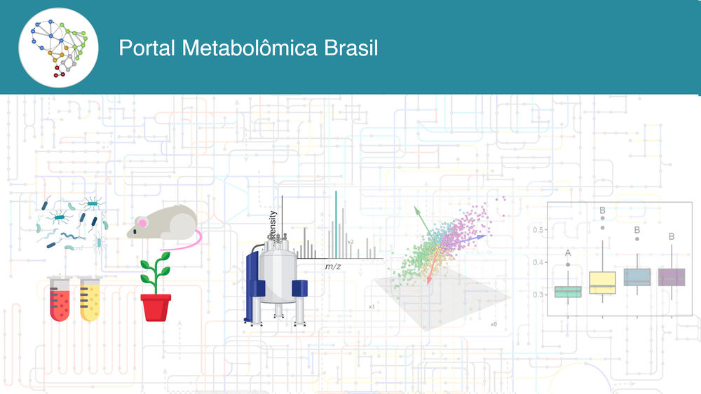 Introdução à metabolômica | PortalMetaboBr