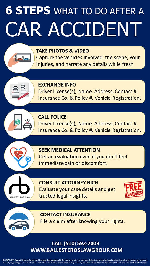 Accident Checklist | Ballesteros Law