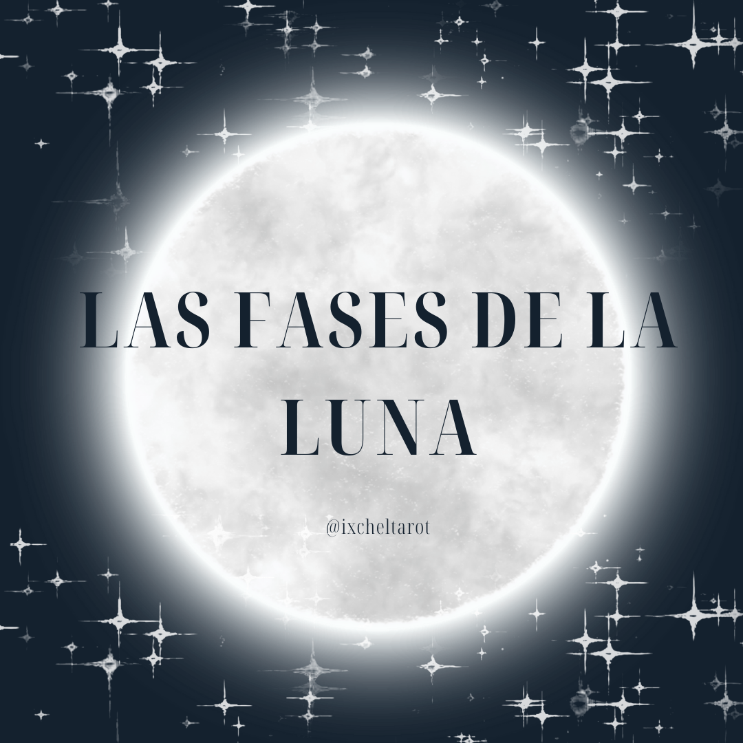 Las Fases de la Luna