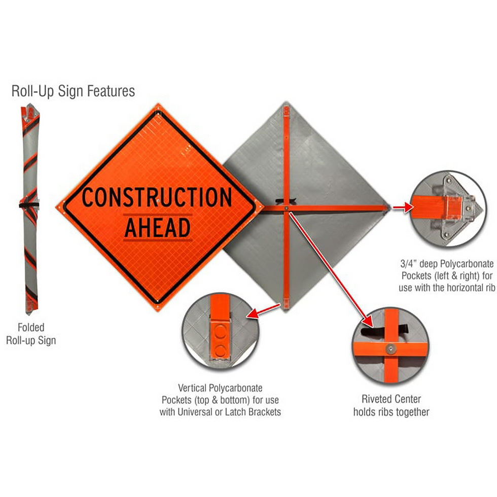 Roll Up Signs | M Traffic Services I