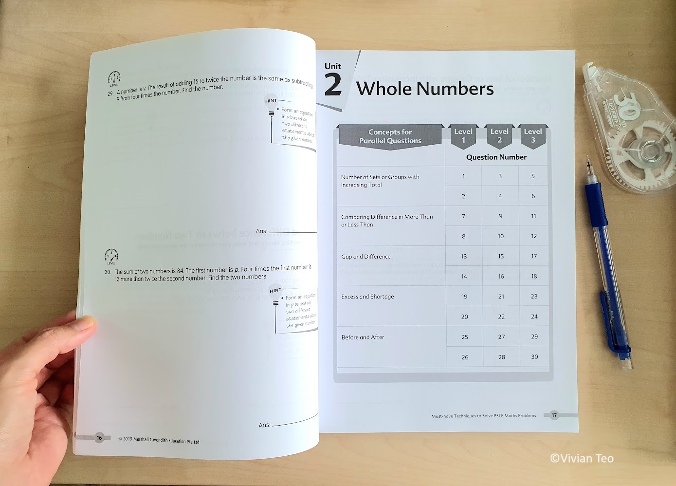READ & REVIEWED: Must-have Techniques to Solve PSLE Maths Problems