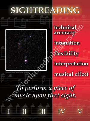 Instrumental Set - Music Performance Adjudication Posters | Dynamic